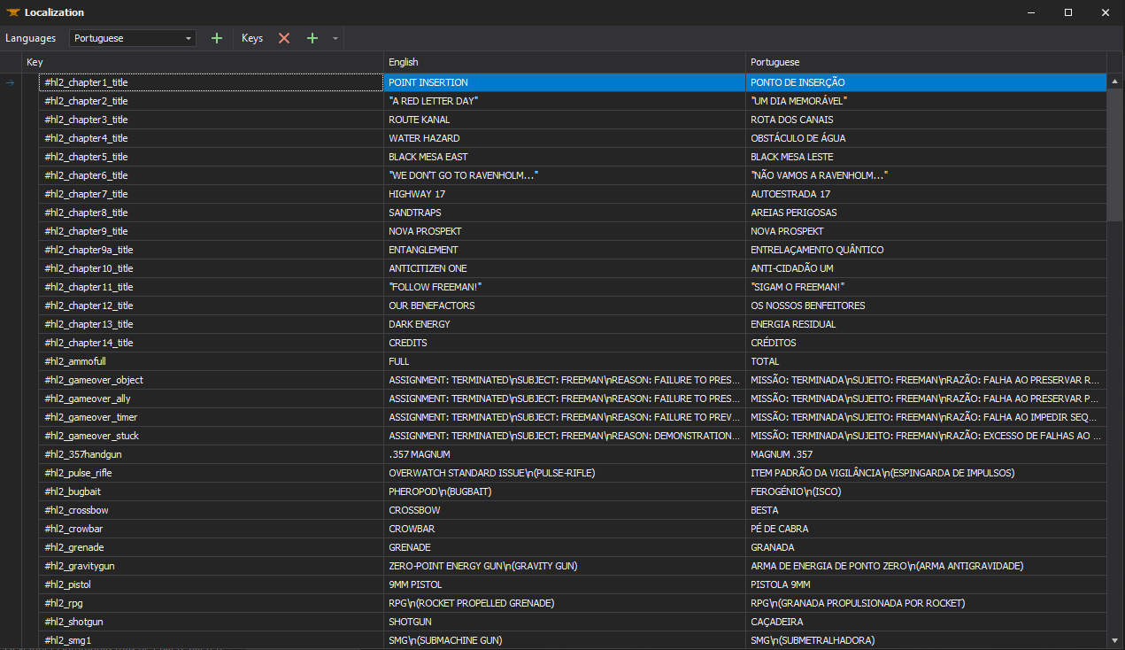 VGUI Documentation - Valve Developer Community
