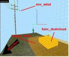 WiseWind: Wind - Valve Developer Community