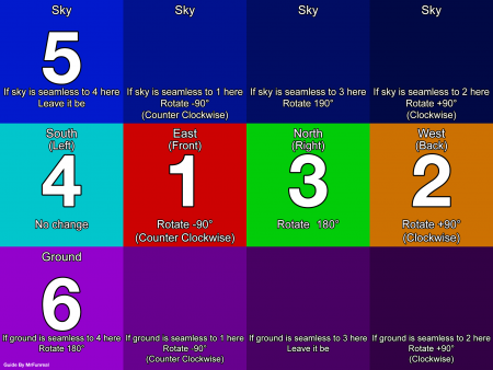 $envmap - Valve Developer Community