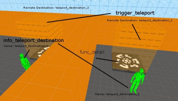 Teleporters - Valve Developer Community