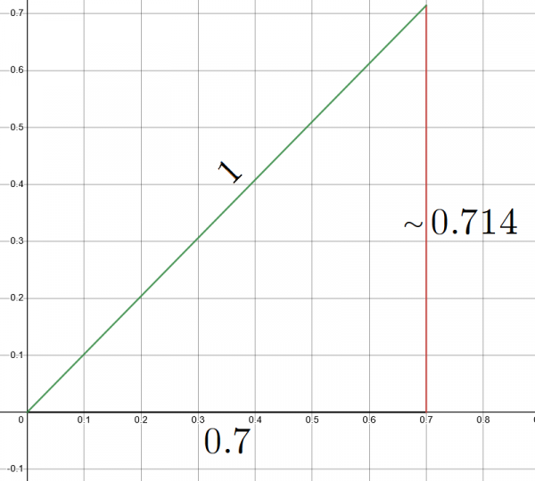 sv_standable_normal - Valve Developer Community
