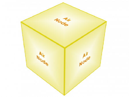 Info Node Air Valve Developer Community