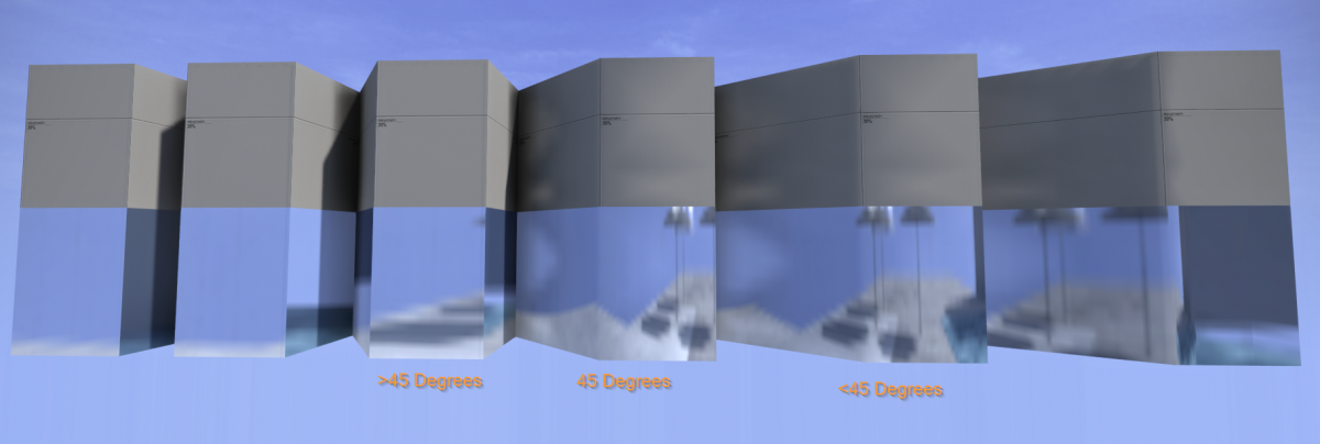 Smoothing groups - Valve Developer Community
