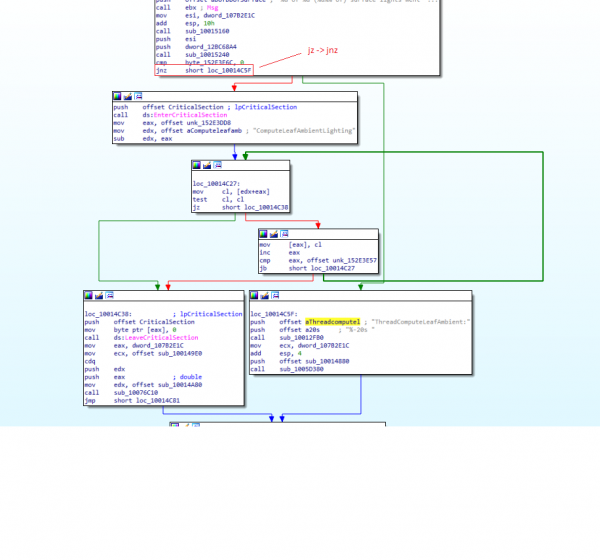 VMPI - Valve Developer Community