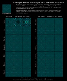 Creating a Material - Valve Developer Community