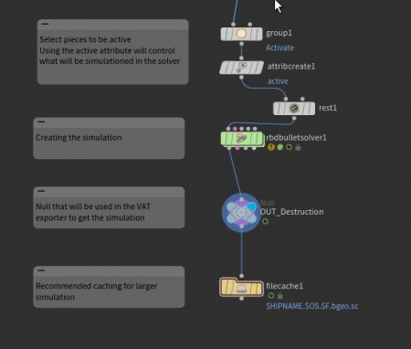 Half-Life: Alyx Workshop Tools/Modeling/Houdini Vertex Animation ...