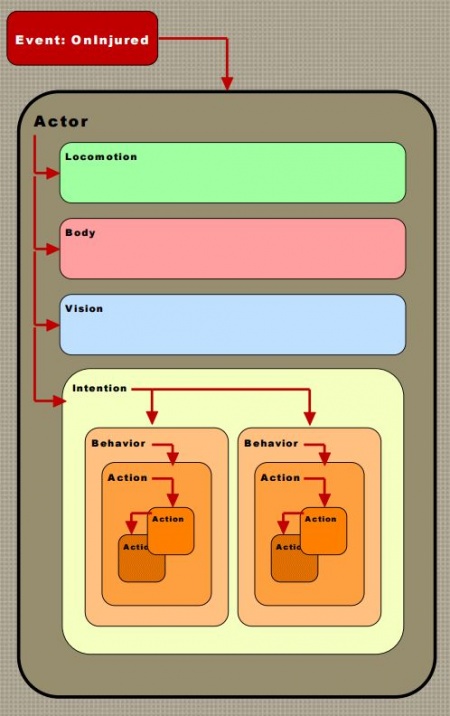 NextBot - Valve Developer Community