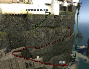 Loops Level Design Valve Developer Community