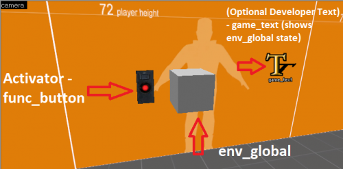 Trigger Events Between Levels - Valve Developer Community