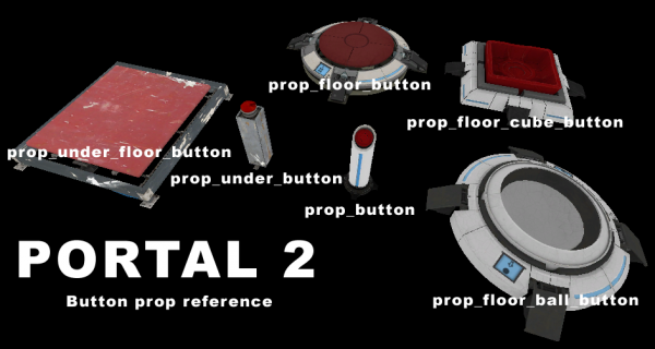 Button (Portal 2) - Valve Developer Community