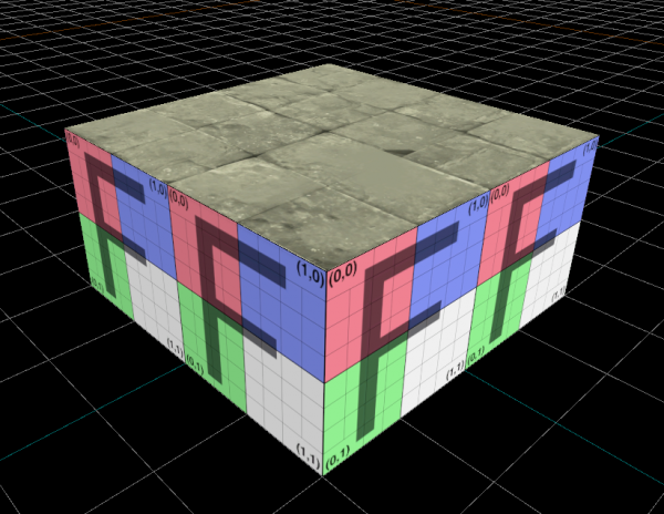 Mesh Texturing - Valve Developer Community