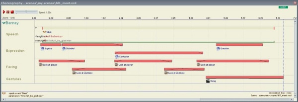 Choreography Tool - Valve Developer Community